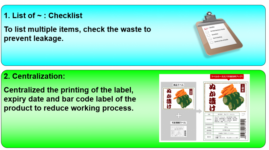 Kaizen Basic Education | lean manufacturing | Gemba Kaizen web