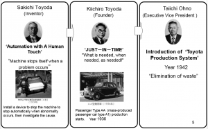 Kaizen Basic Education | lean manufacturing | Japanese Gemba Kaizen web