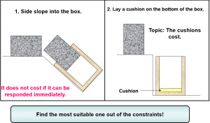 Kaizen Collection of Cases | Gemba Kaizen web