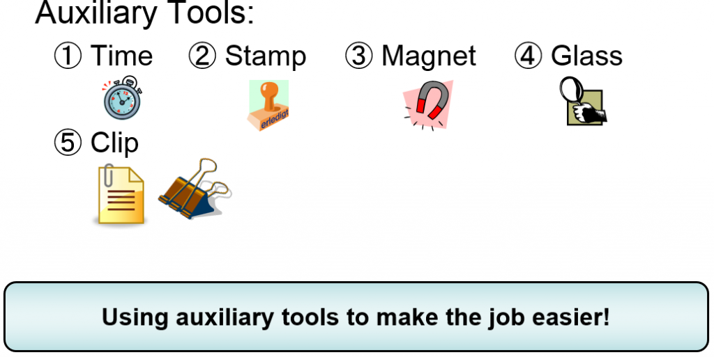 Kaizen- Present Guide | Gemba Kaizen web