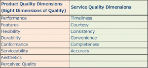 What is Quality Control? | Gemba Kaizen web