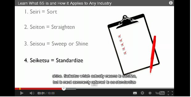 Production control | Gemba Kaizen web