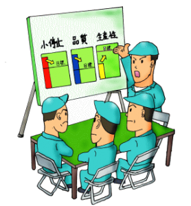 Hazard prediction training(KYT) | Gemba Kaizen web