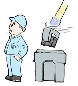 Hazard prediction training(KYT) | Gemba Kaizen web