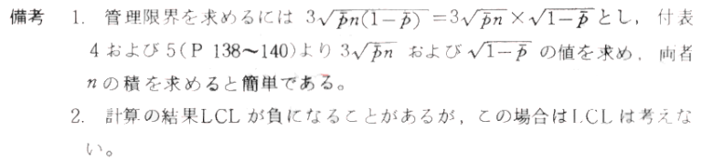 np管理図 Pn control chart 【イラスト図解】 | 日本のものづくり～品質管理、生産管理、設備保全の解説 匠の知恵