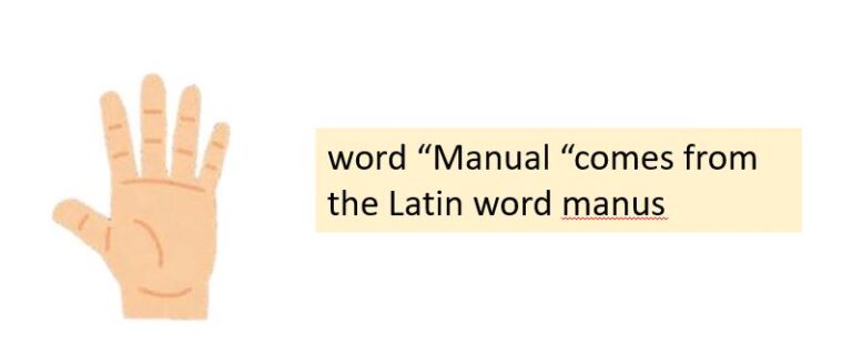 How to create an operations manual, how to use it, templates ...