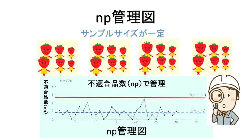 デバッグ debug 【イラスト図解】 | 日本のものづくり～品質管理、生産管理、設備保全の解説 匠の知恵